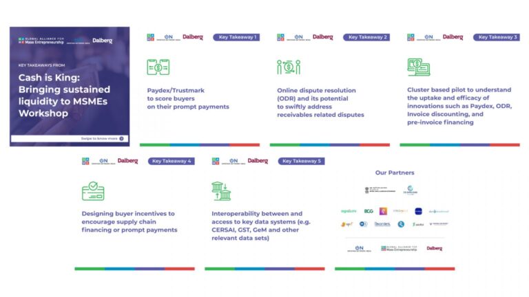 Access To Finance Credit Msmes Investors Game
