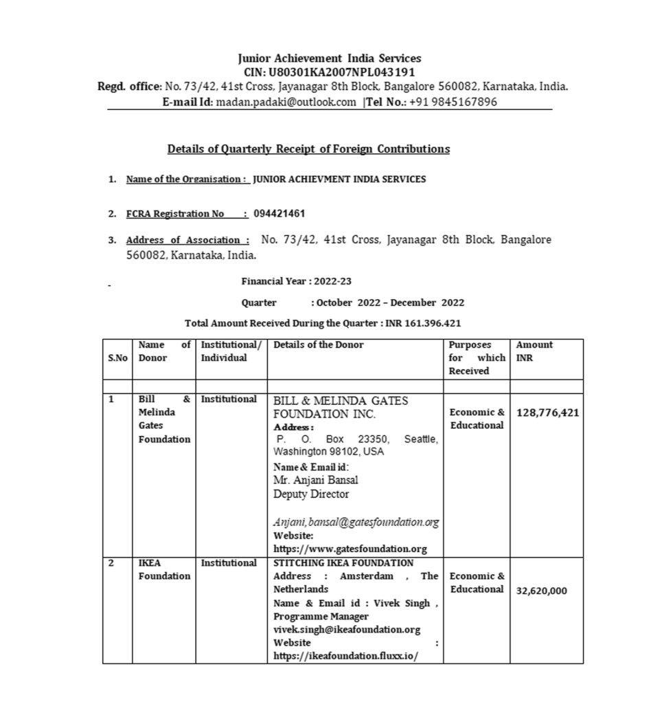 Compliance | GAME | Quarterly Declaration | Certificates